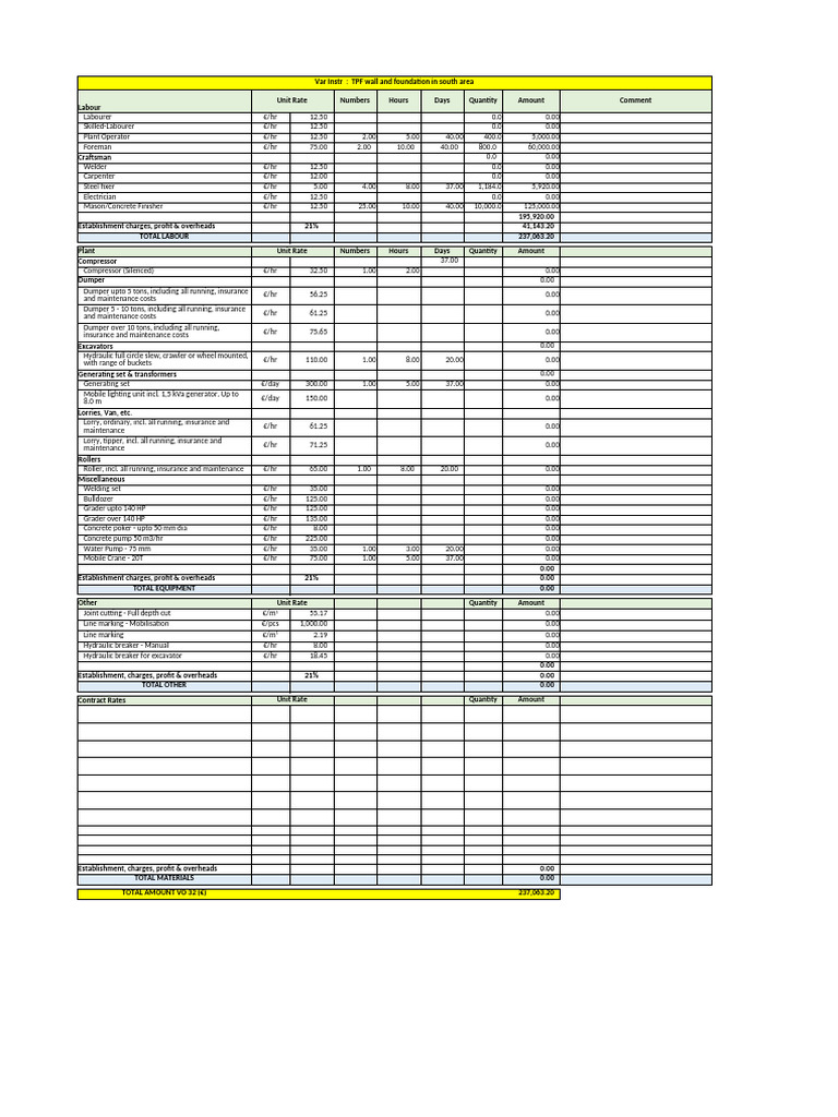 TPF Wall | PDF | Heavy Equipment | Construction Equipment