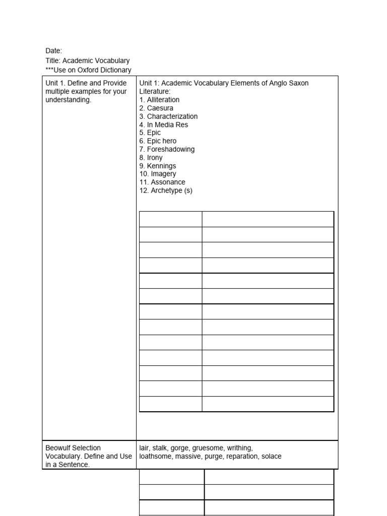 Anglo Saxon Vocabulary | PDF