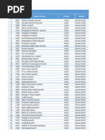 HBL Branch Codes and Contacts List | PDF