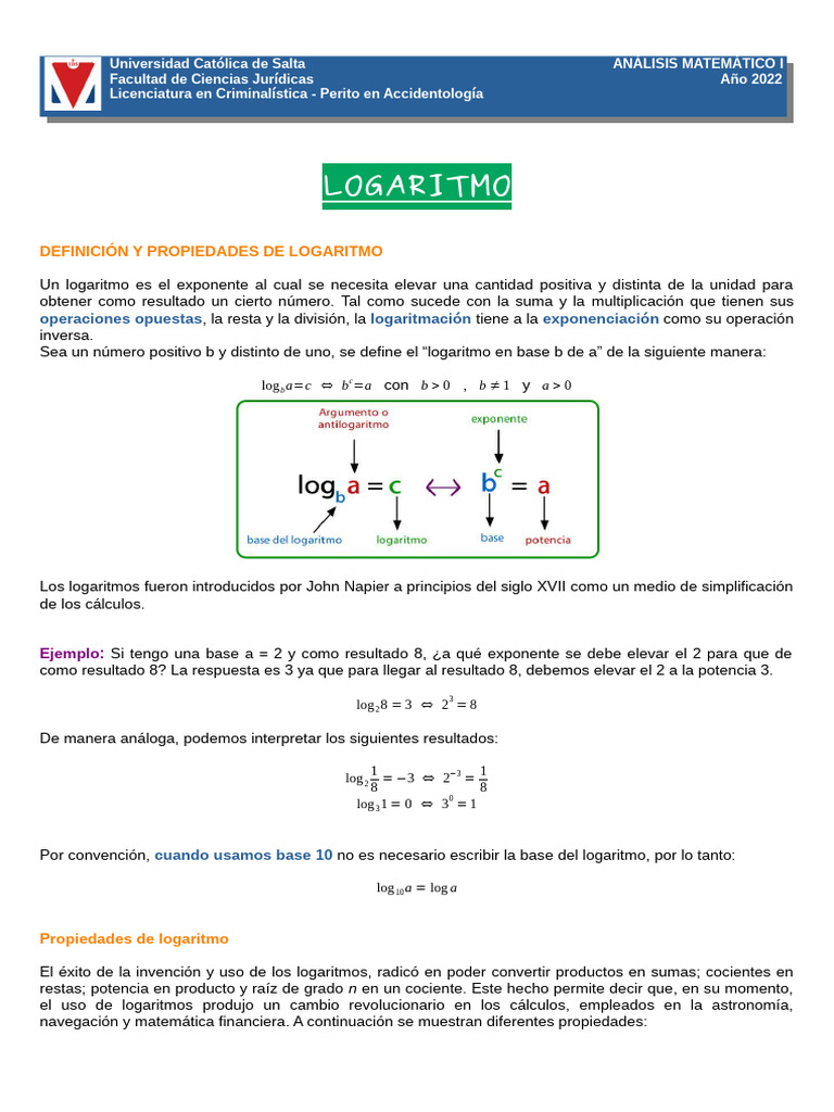 Logaritmo 2020 | PDF | Logaritmo | Exponenciación