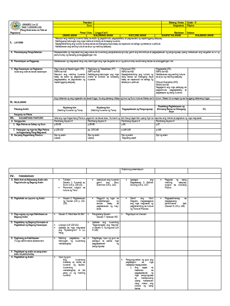 DLL - FILIPINO 9 2ngd Grading (Topic 4) | PDF