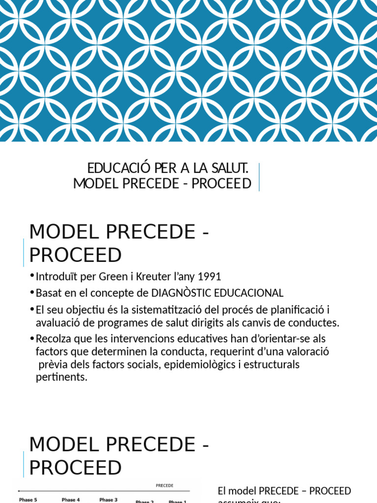 Precede Procede | PDF