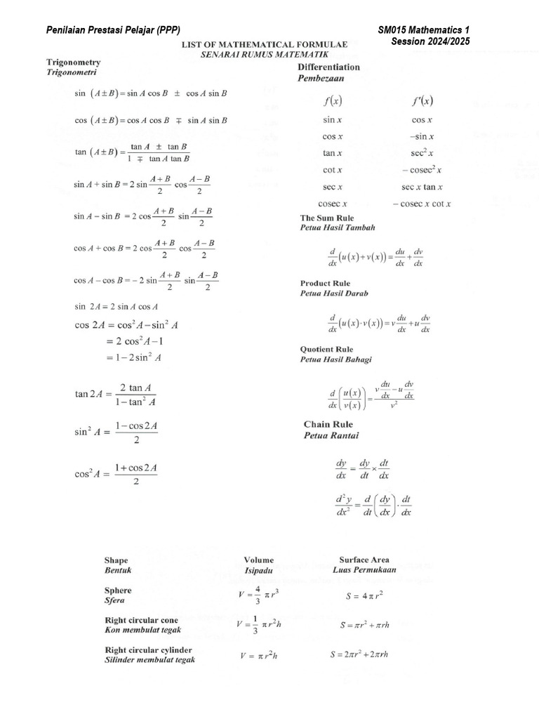 List of Formulae SM015 | PDF