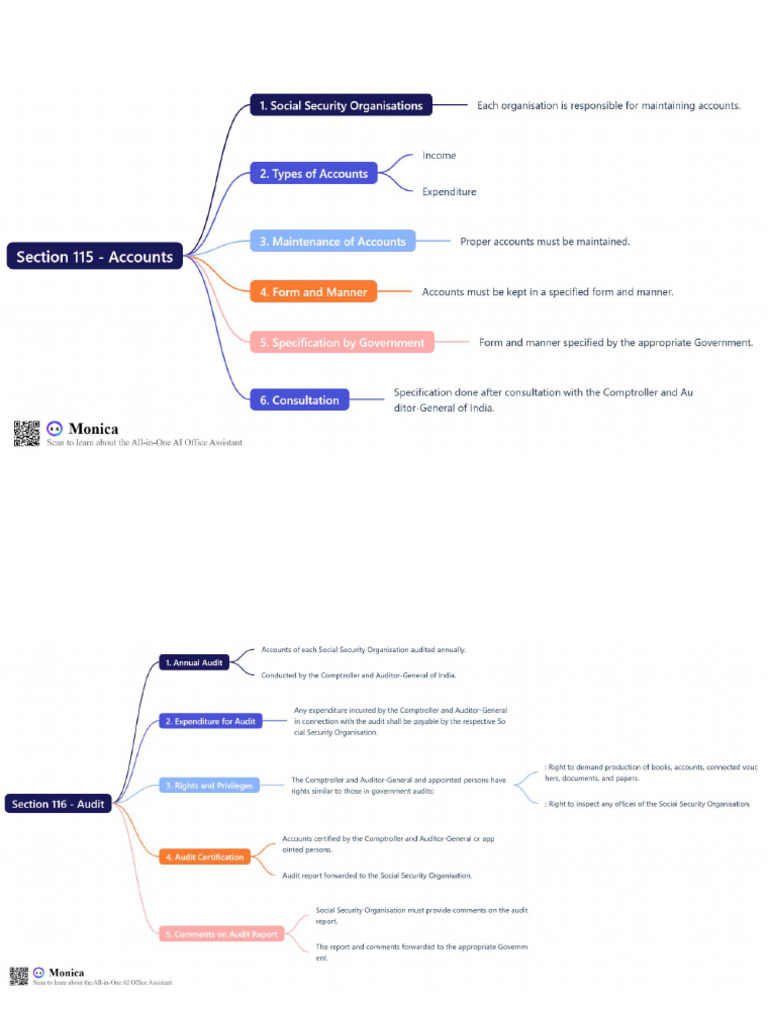 Chapter 10 SS Code | PDF