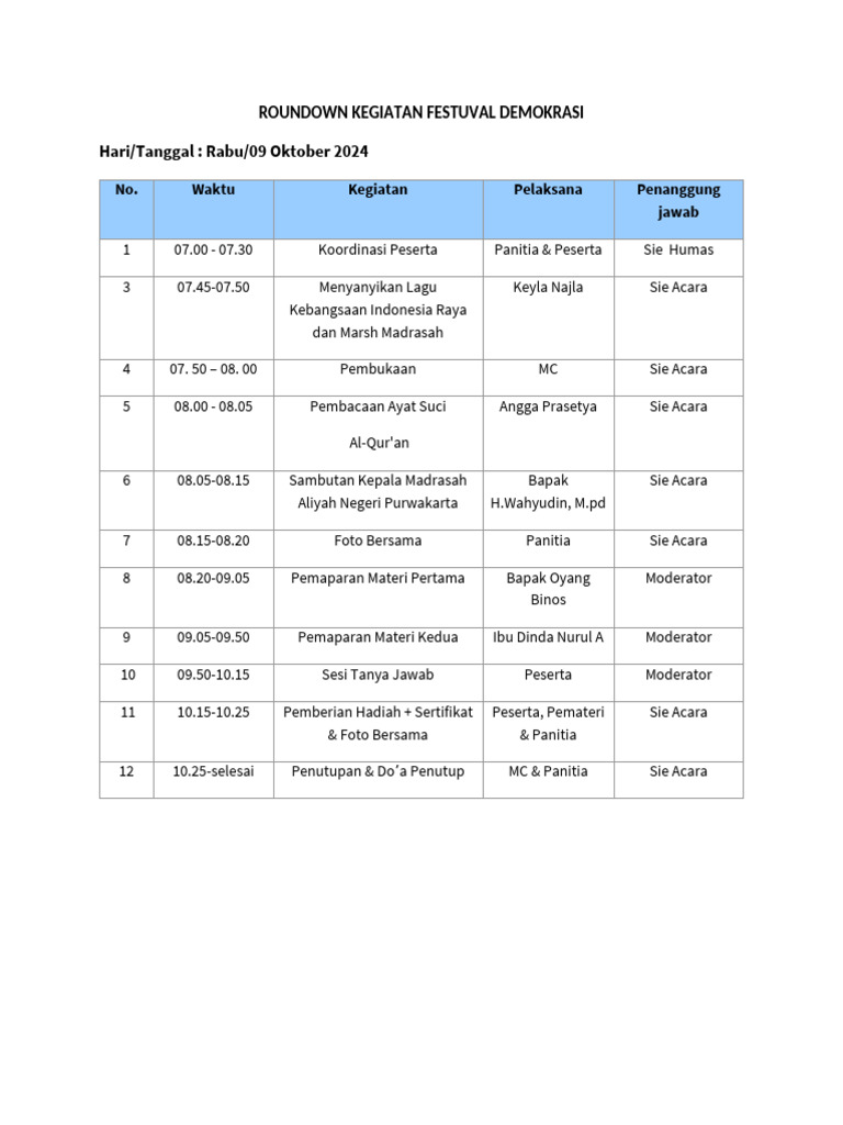RD Kegiatan Festival Demokrasi | PDF
