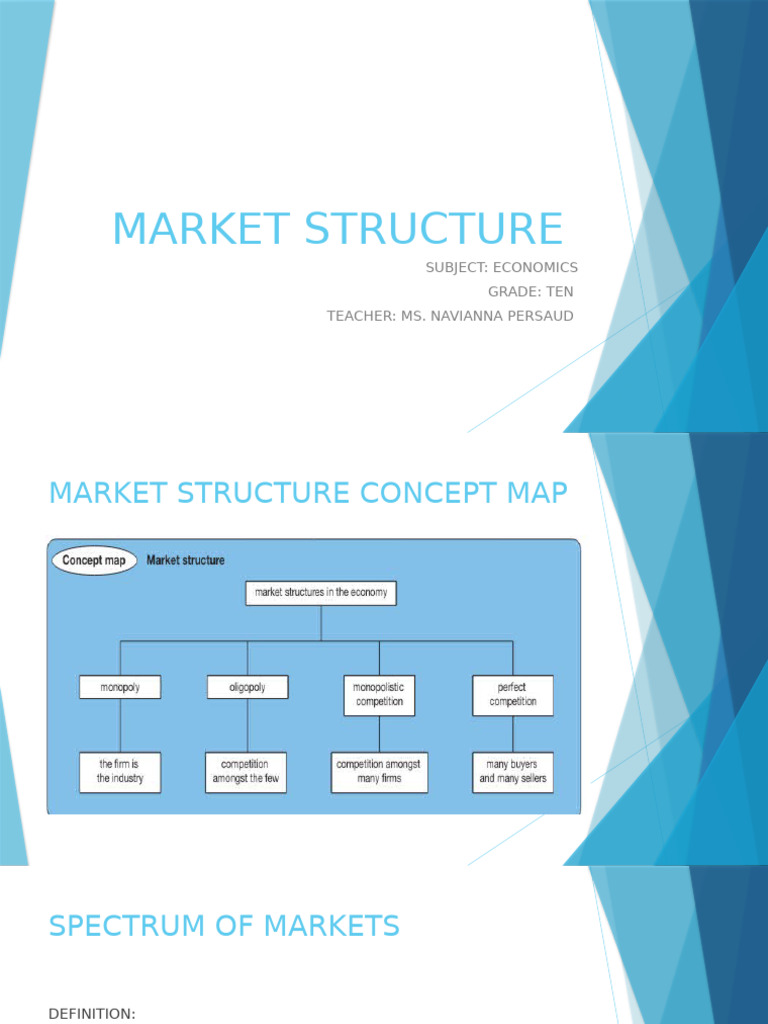 Market Structure g10 Economics | PDF | Oligopoly | Monopoly