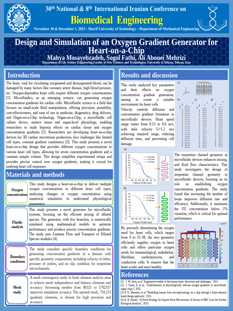 Design and Simulation of An Oxygen Gradient Generator For Heart-on-a ...