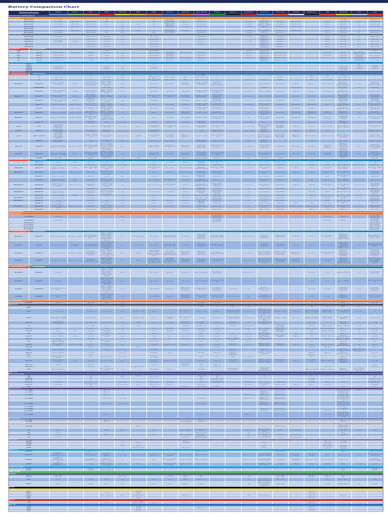 Amktg 019 Century Au Cross Reference Chart - Rev | PDF | Transport | Electric Vehicle