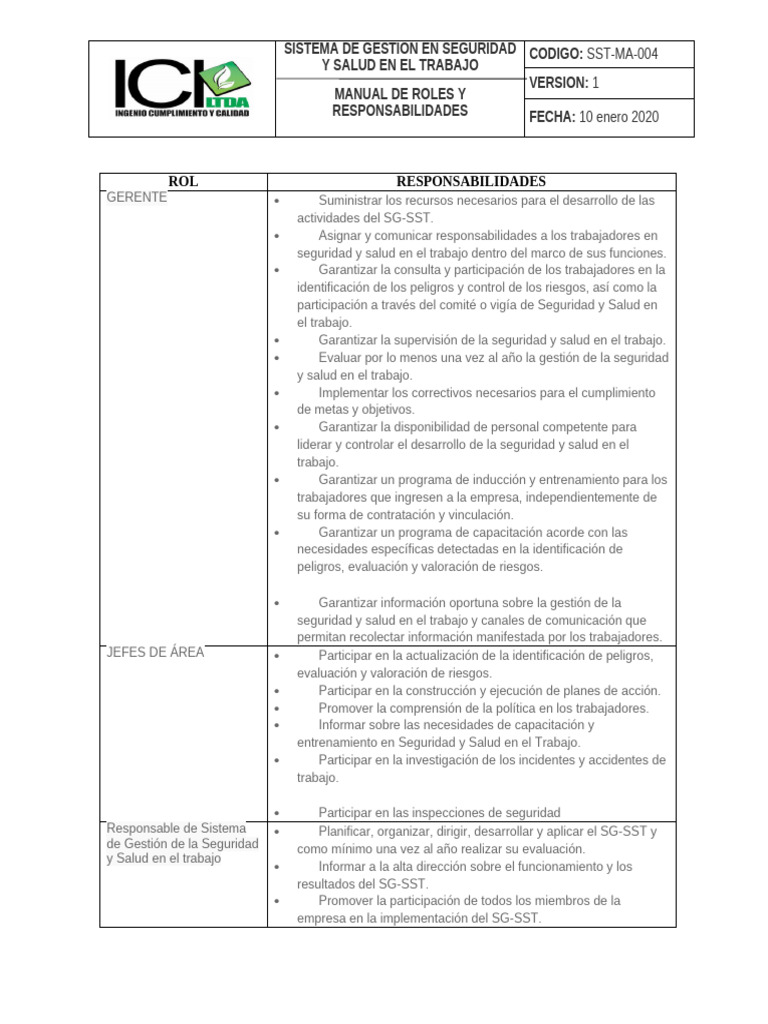 ANEXO 7. MANUAL DE ROL Y RESPONSABILIDADES DEL SG-SST Ok | PDF | Business | Valores
