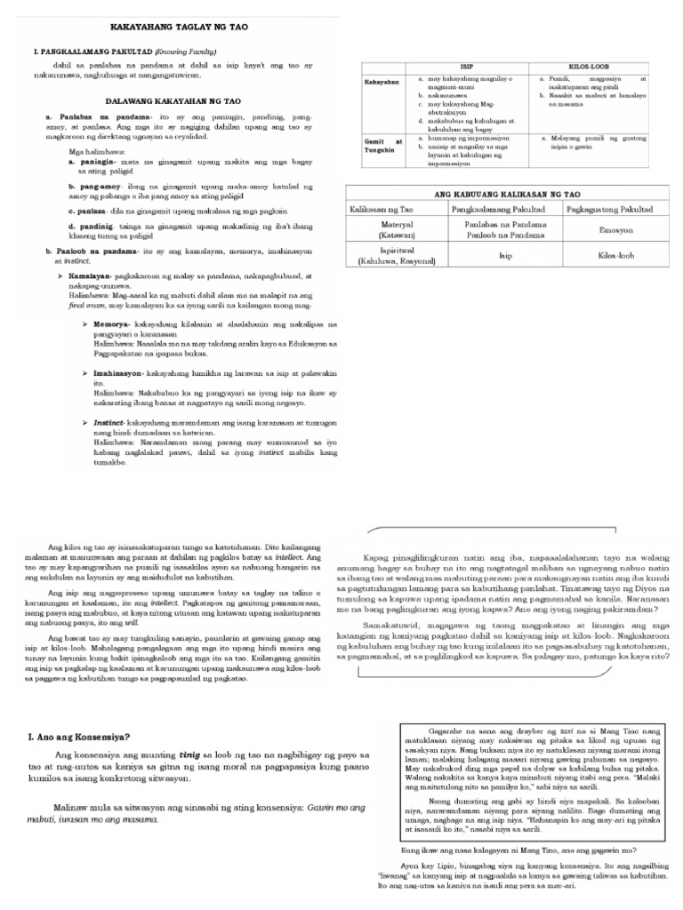 Esp 10 Q1 Summative | PDF