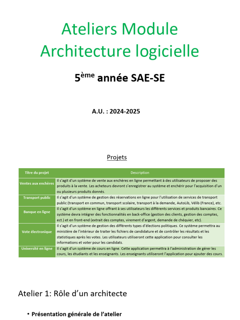 Ateliers d'Architecture Logicielle 2024-2025 | PDF | Application | Ingénierie des systèmes