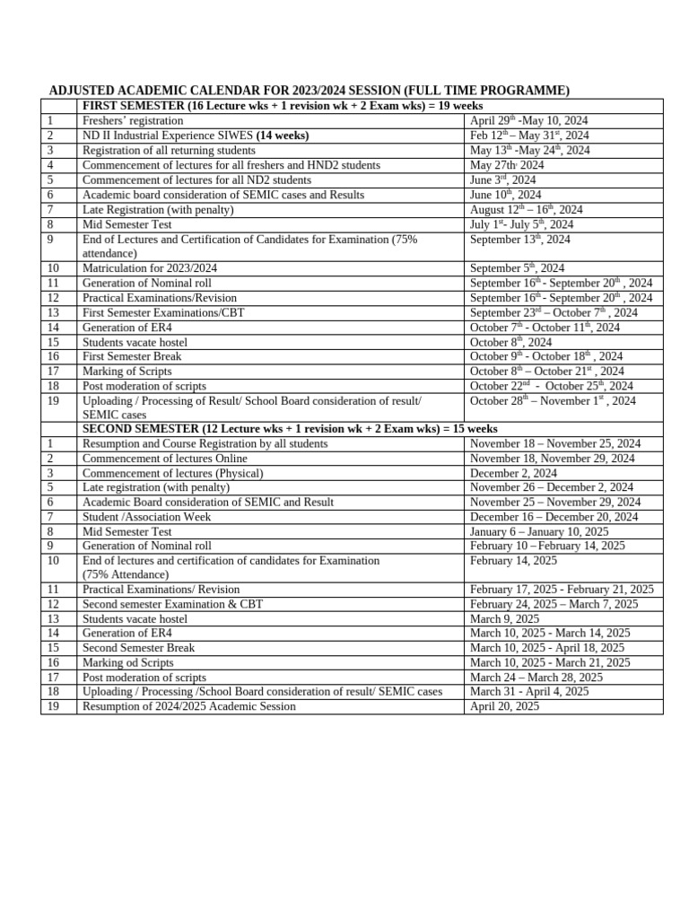 Adjusted Academic Calendar For 2023 Current 28102024 | PDF | Academic Term Adjusted Academic Calendar For 2023 Current 28102024 | PDF | Academic Term