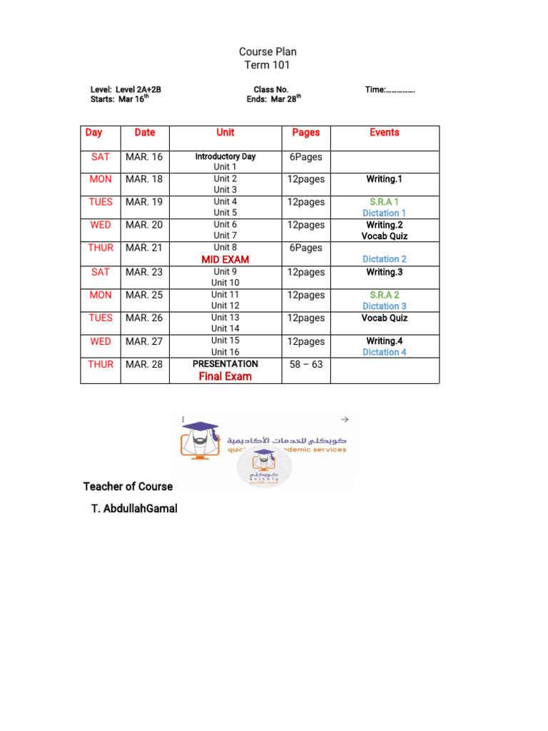 ONLINE Intensive L2 | PDF