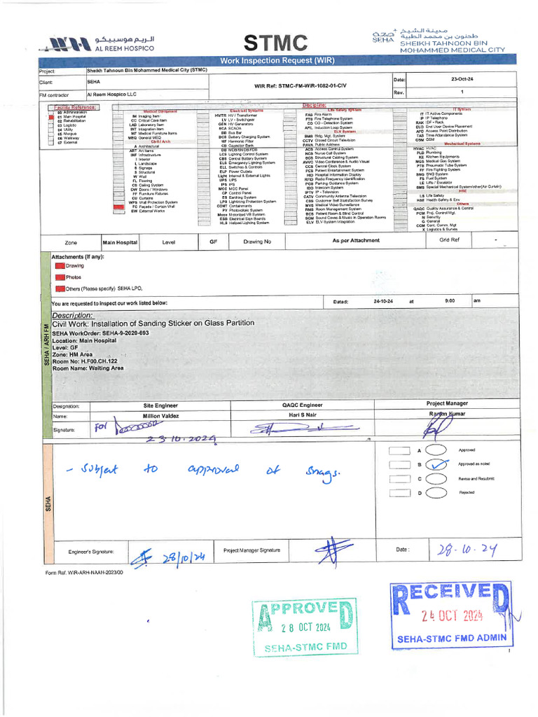 2024-1028 - STMC-FM-WIR-1082-01-CIV-Rev-1 - WIR - Installation of ...