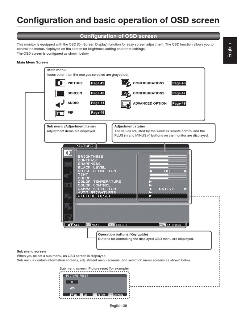 Confi Guration and Basic Operation of OSD Screen | PDF | Display Resolution | Video