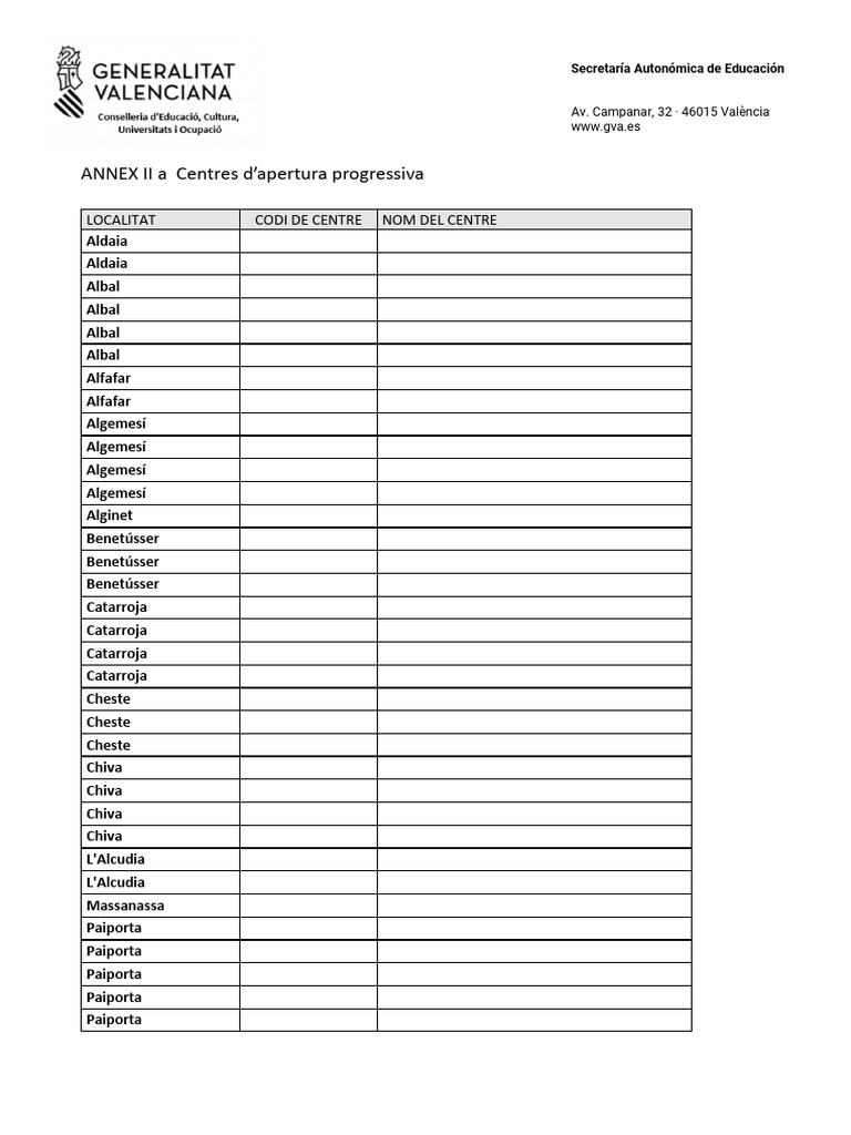 ANNEX II A | PDF