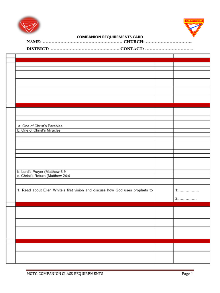 Motc-Companion Requirement Card | PDF | Jesus | Gospel Of Matthew