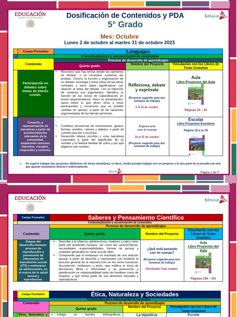 Primaria (5° Grado) ° Dosificación Editorial MD | PDF | México