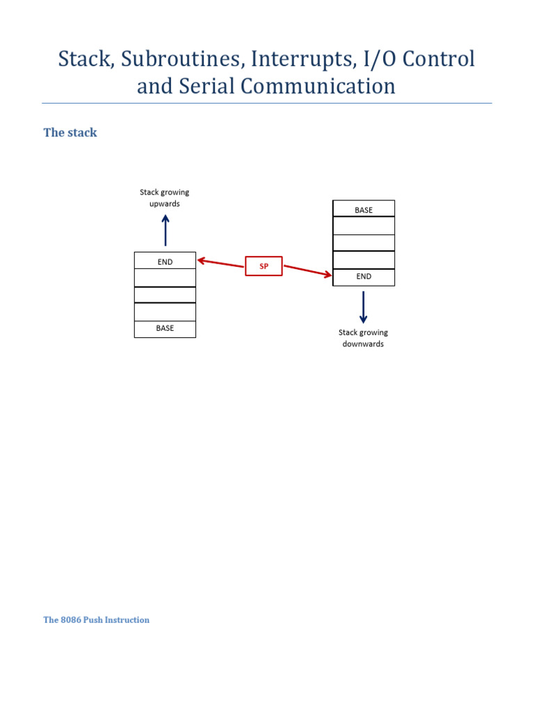 06 Stack Subroutines Interrupts And Io Control Pdf Inputoutput