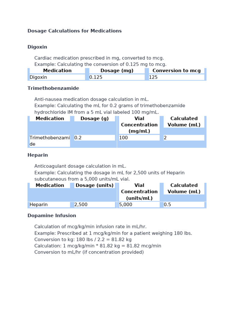 Dosage Calculations For Medications | PDF | Intravenous Therapy | Dose ...