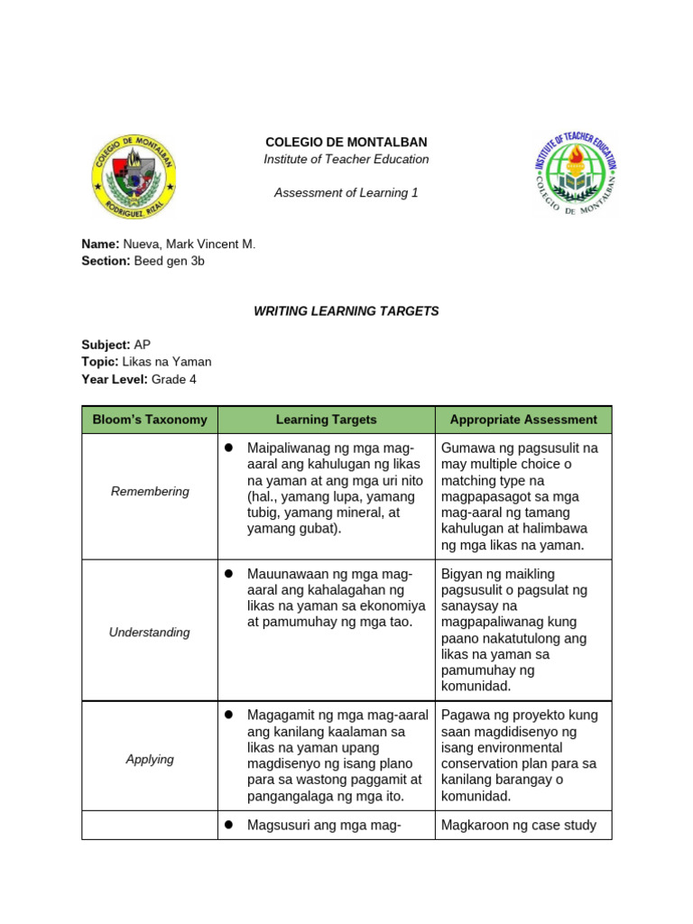 Writing Learning Targets Nueva 1 | PDF