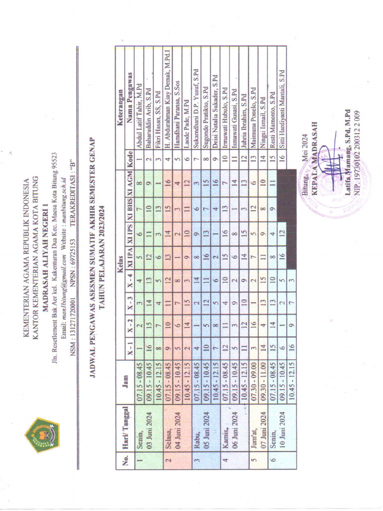 Jadwal Pengawas Asesmen Sumatif Akhir Semester Genap 2023-2024 | PDF