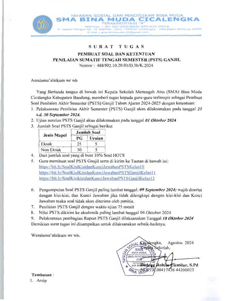 Surat Tugas Pembuat Soal PSTS Ganjil | PDF
