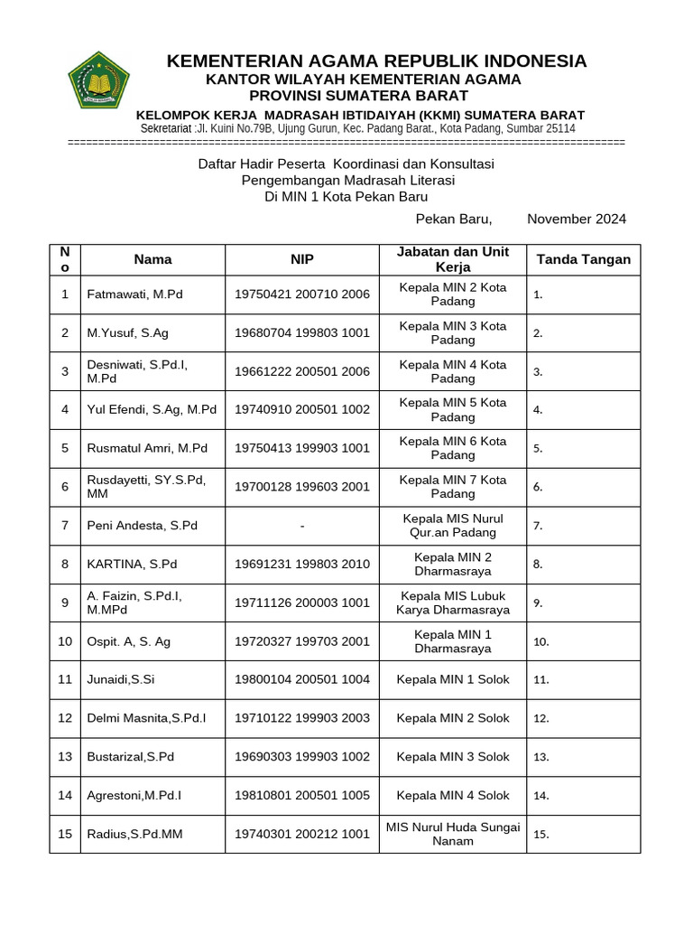 Daftar Hadir Rakor | PDF