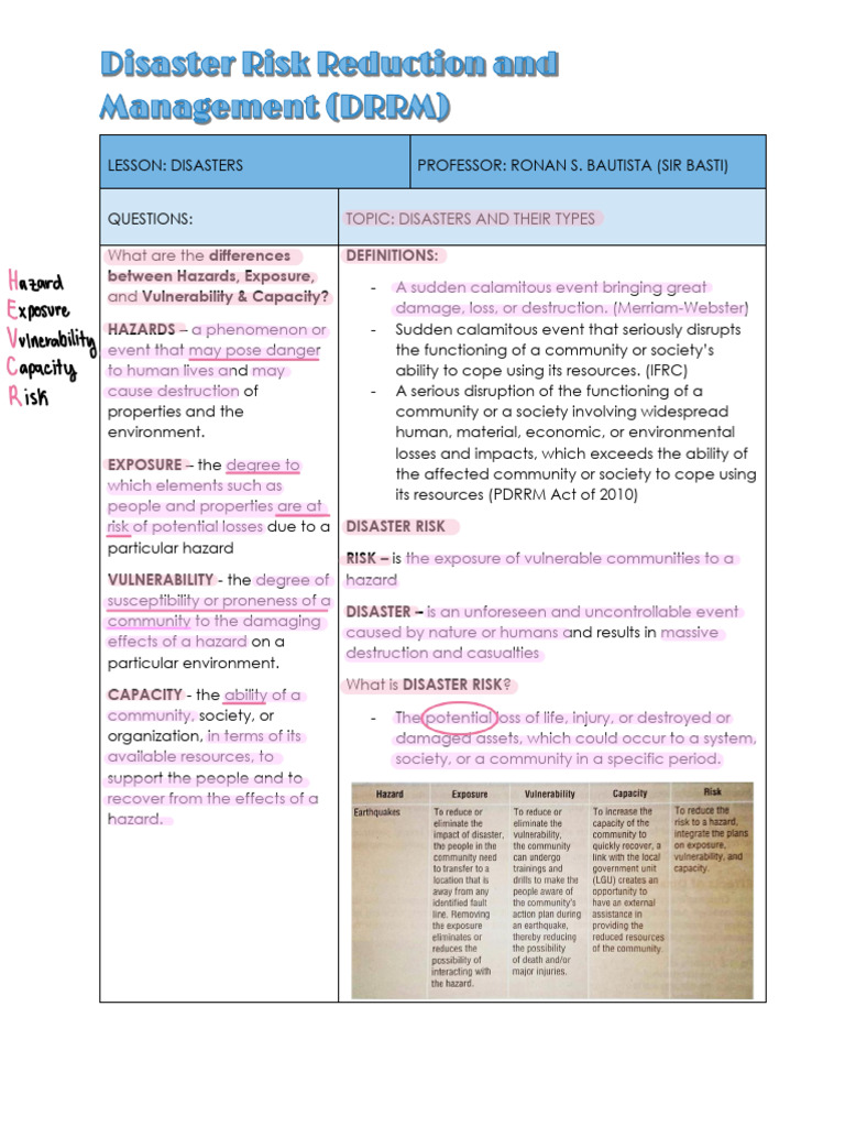 Disaster Risk Reduction and Management 2 | PDF | Earthquakes | Volcano