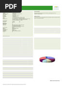 Kuza Money Market Fund (KES) Fact Sheet | PDF | Money Market Fund | Investing