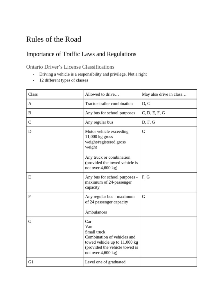 Ontario Driver's License Regulations | PDF | Traffic | Intersection (Road)