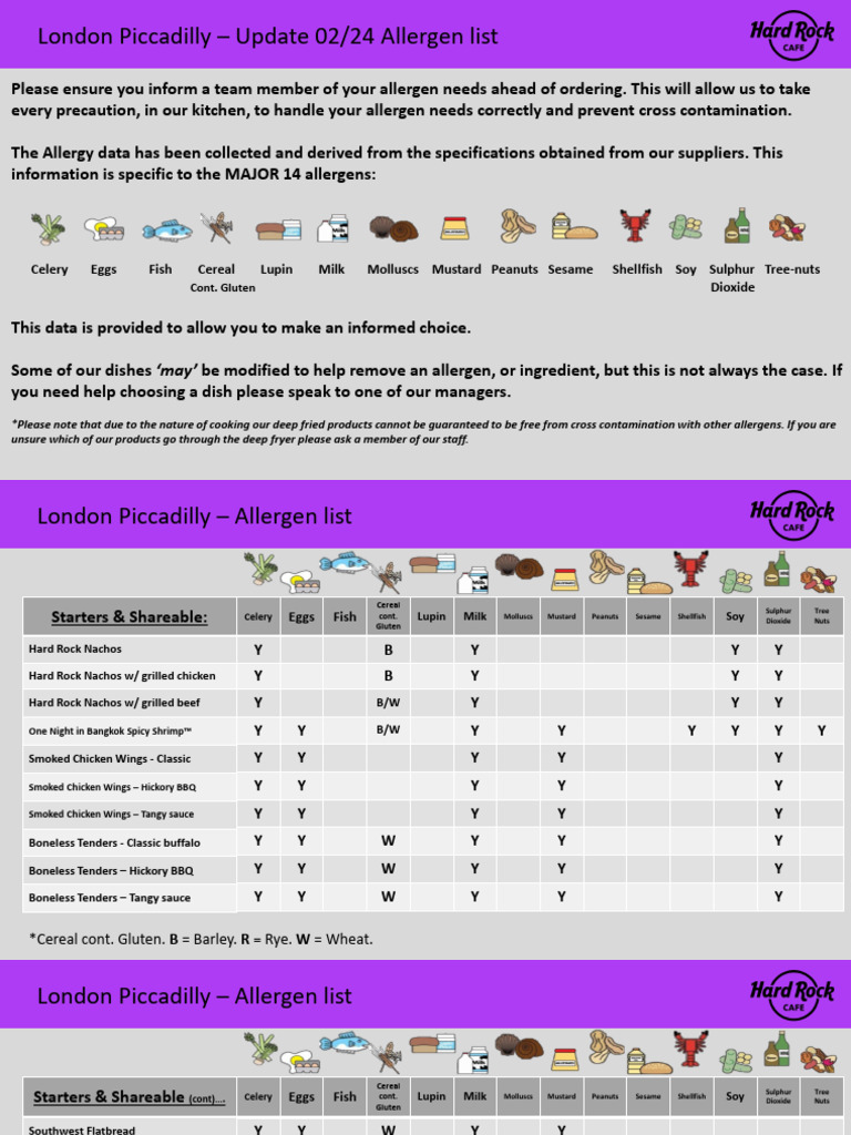 UK Allergen Sheet - Update Feb 24 | PDF | Cocina, comidas y vino