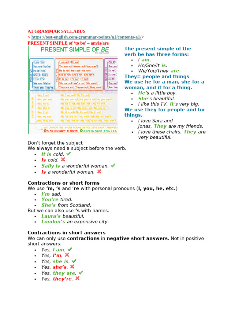 A1 GRAMMAR SYLLABUS | PDF | Verb | Grammatical Tense