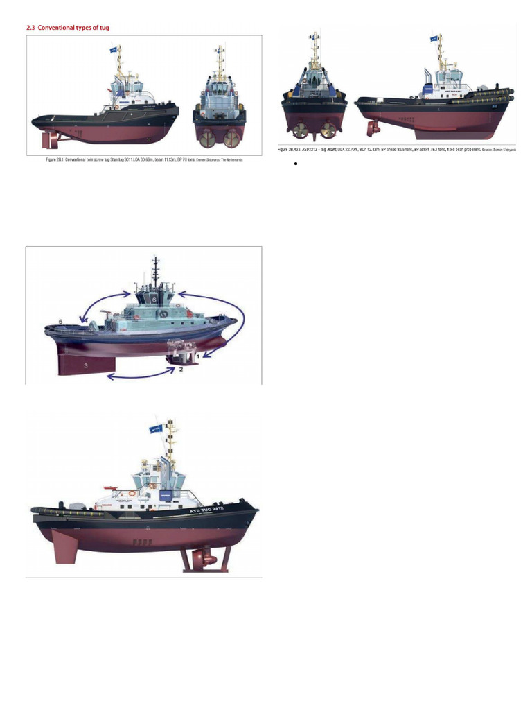 TUGs Esquematizadorehrehrehgrehs | PDF