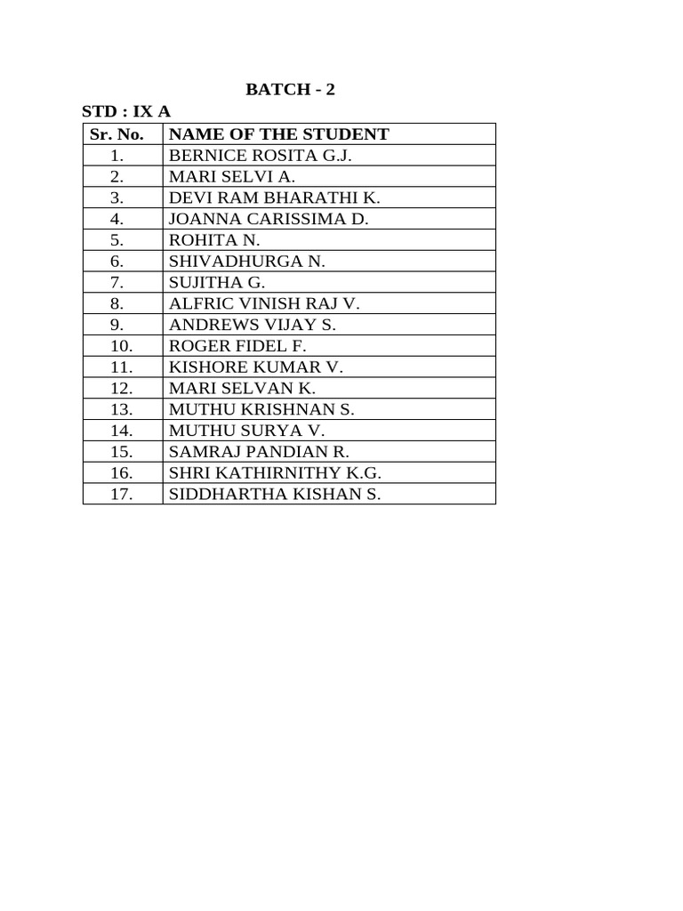 Batch 2 A E Pdf Travel 7886