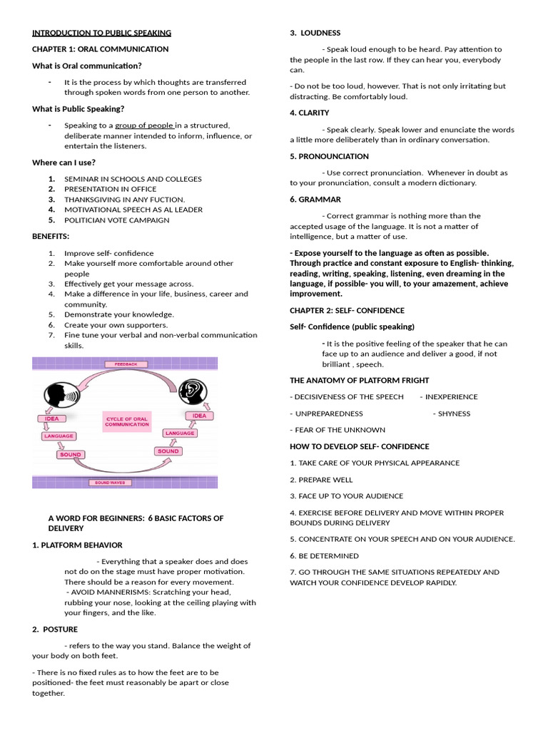 Is4 First Prelim Note | PDF | Speech | Conversation