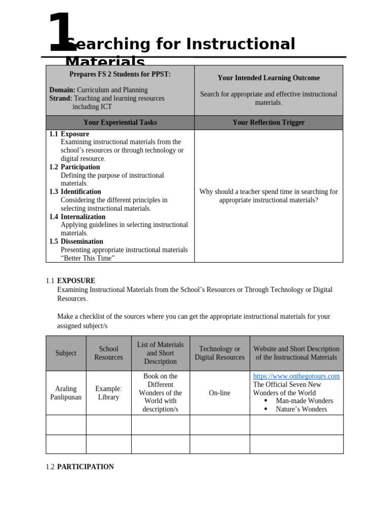 Learning Experience 1 | PDF | Learning | Educational Technology