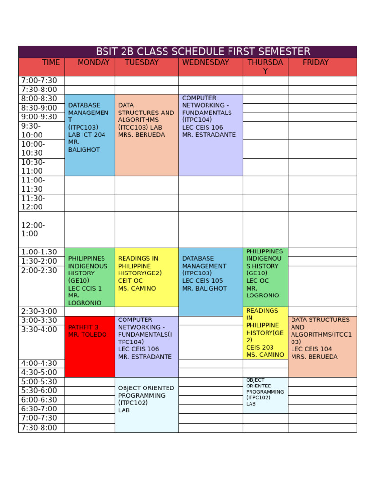 Schedule Bsit | PDF