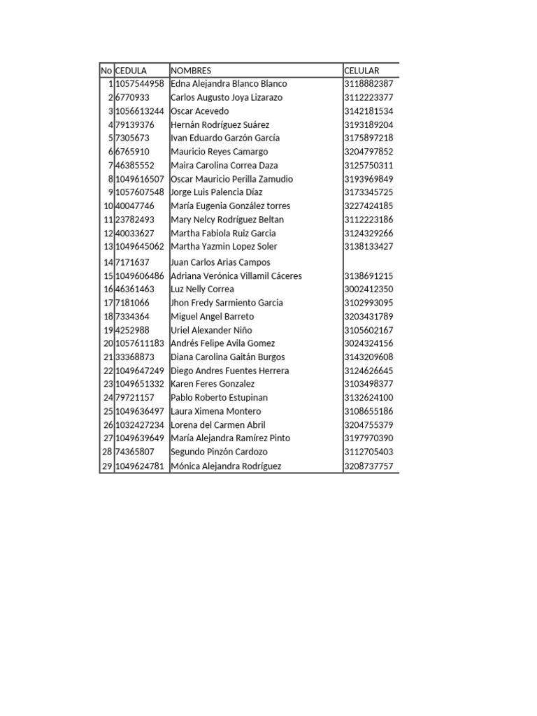 Mauricio Rodríguez 2024 | PDF | Estilo de vida