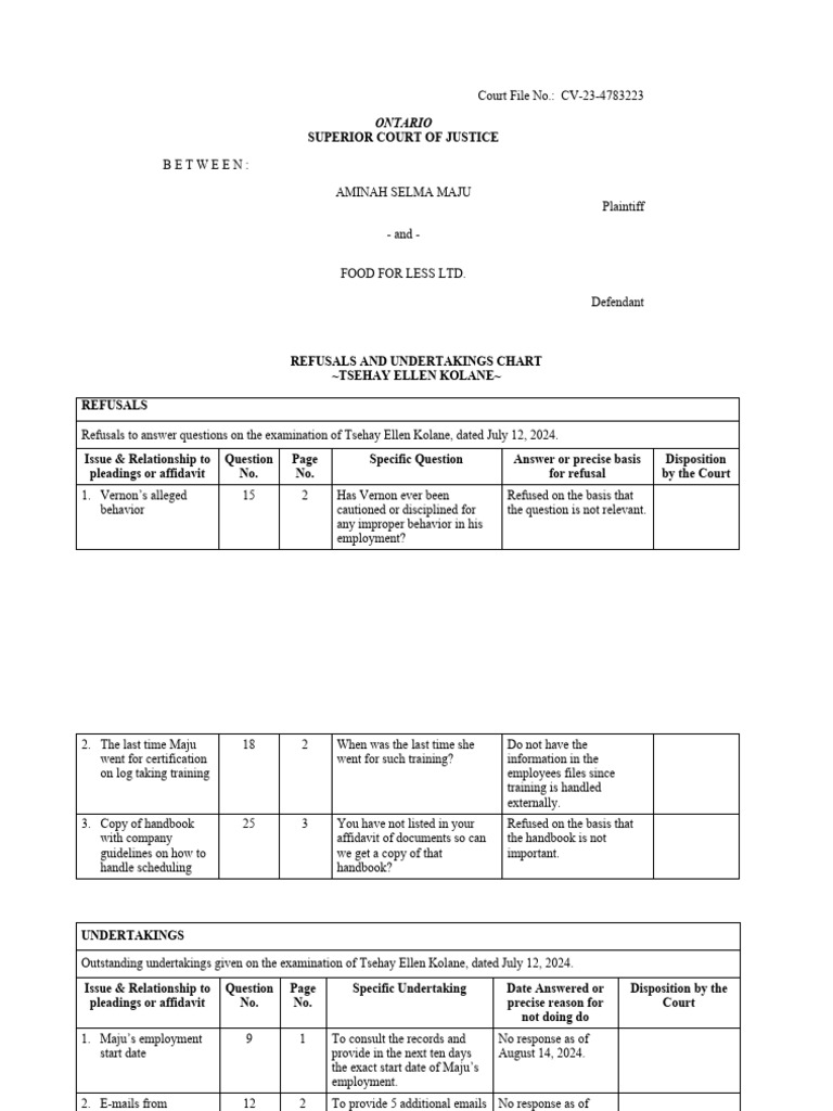 Refusals and Undertakings Chart | PDF | Pleading | Legal Procedure