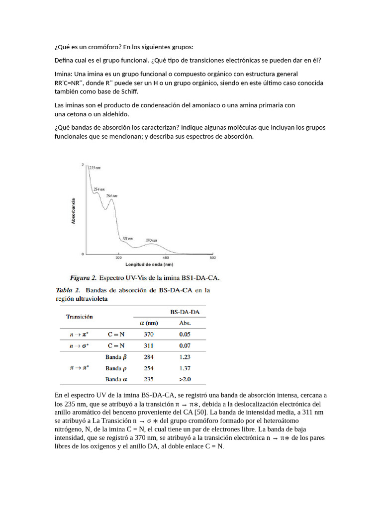 Qué Es Un Cromóforo | PDF | Química | Química Física