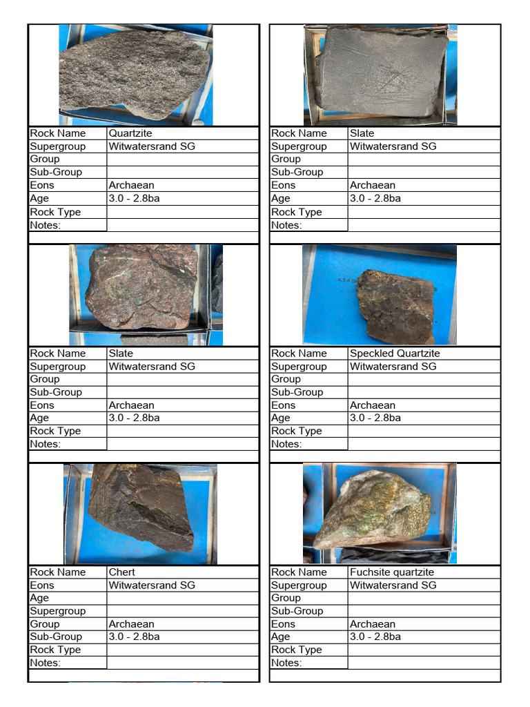 Archaean Rock Types in Witwatersrand | PDF