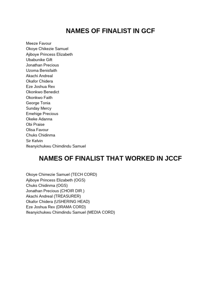 Names of Finalist in GCF | PDF | Sports & Recreation