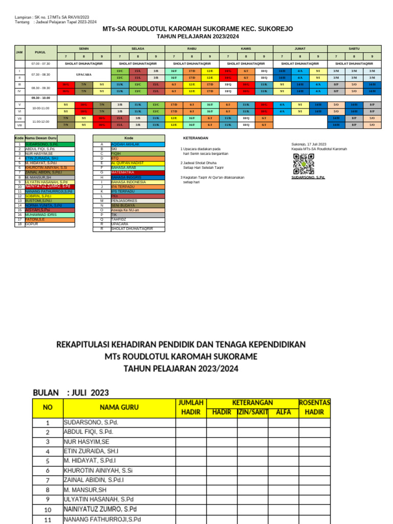 Jadwal Pelajaran MTs-SA 2023-2024 | PDF