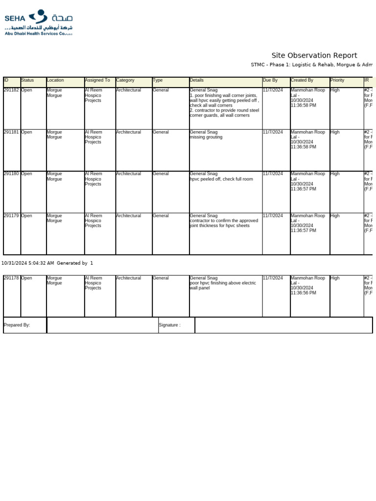Morgue-14.034 HPVC Work | PDF | Technology & Engineering