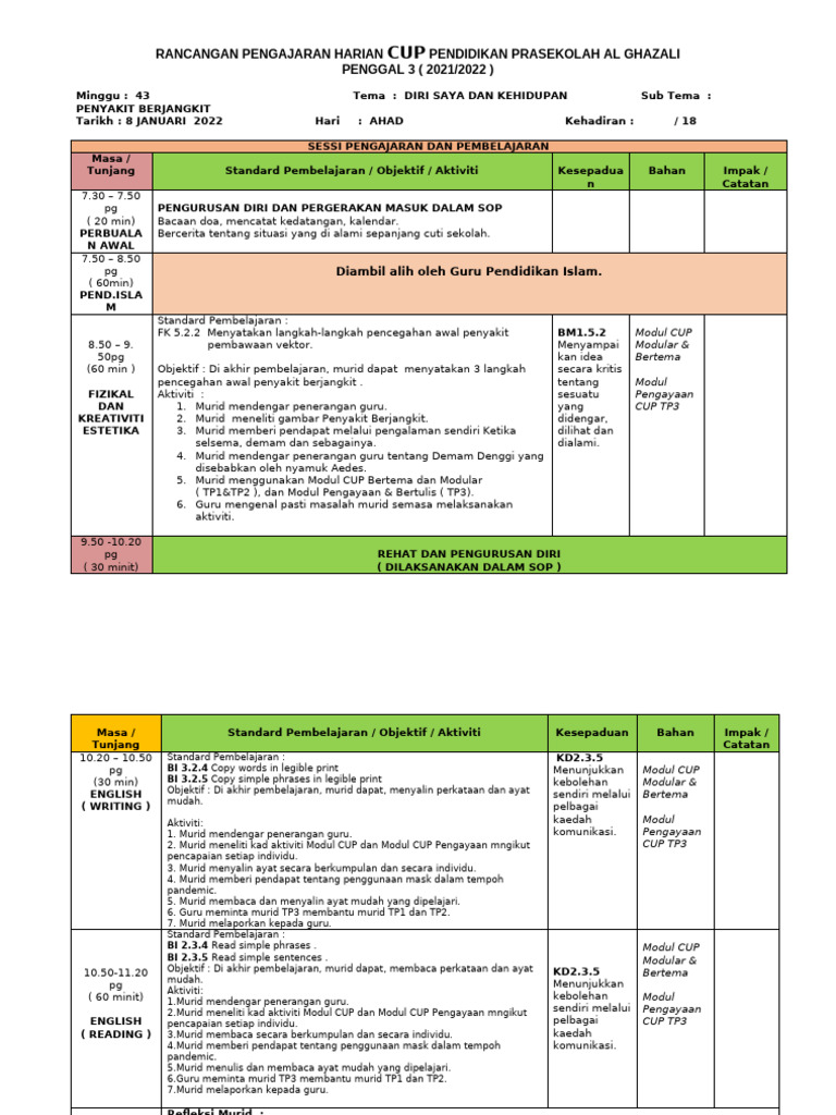 RPH Ahad Cup Kak Wa Minggu 2 Penggal 3 Ahad 2022 | PDF