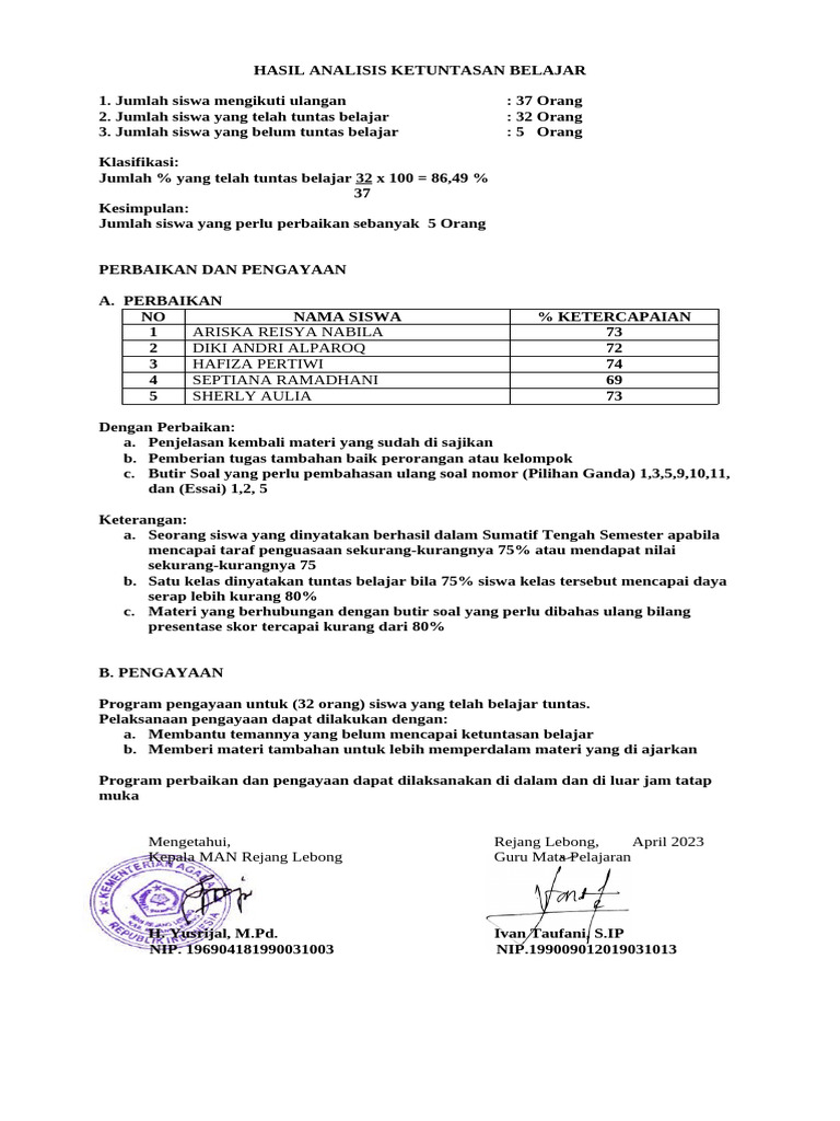 Analisis Butir Soal + Remedial + Pengayaan X - IPA 1 | PDF