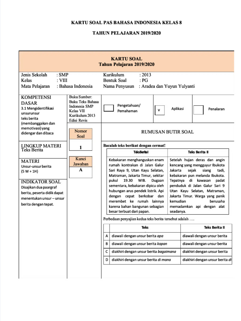 PDF Kartu Soal Pas Bindo Kls 8 k13 Compress | PDF
