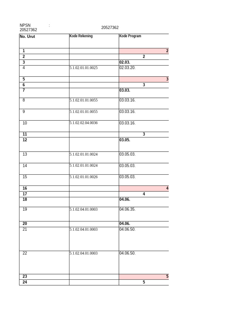 Rapbs Tahap 2023 | PDF