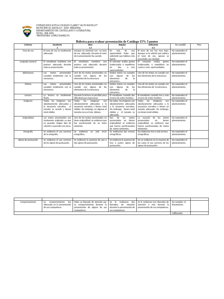 Instrumento de Evalauciã N para El Catã¡logo | PDF | Comunicación ...